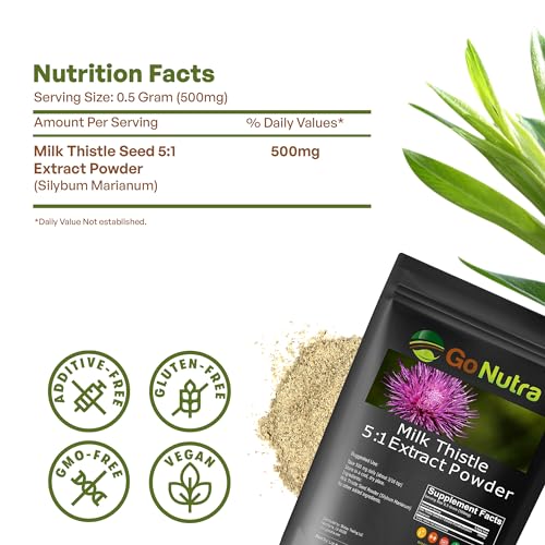 how milk thistle supports liver detox