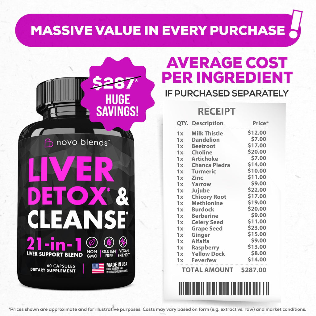 how milk thistle supports liver function