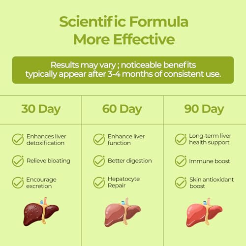 how milk thistle supports liver