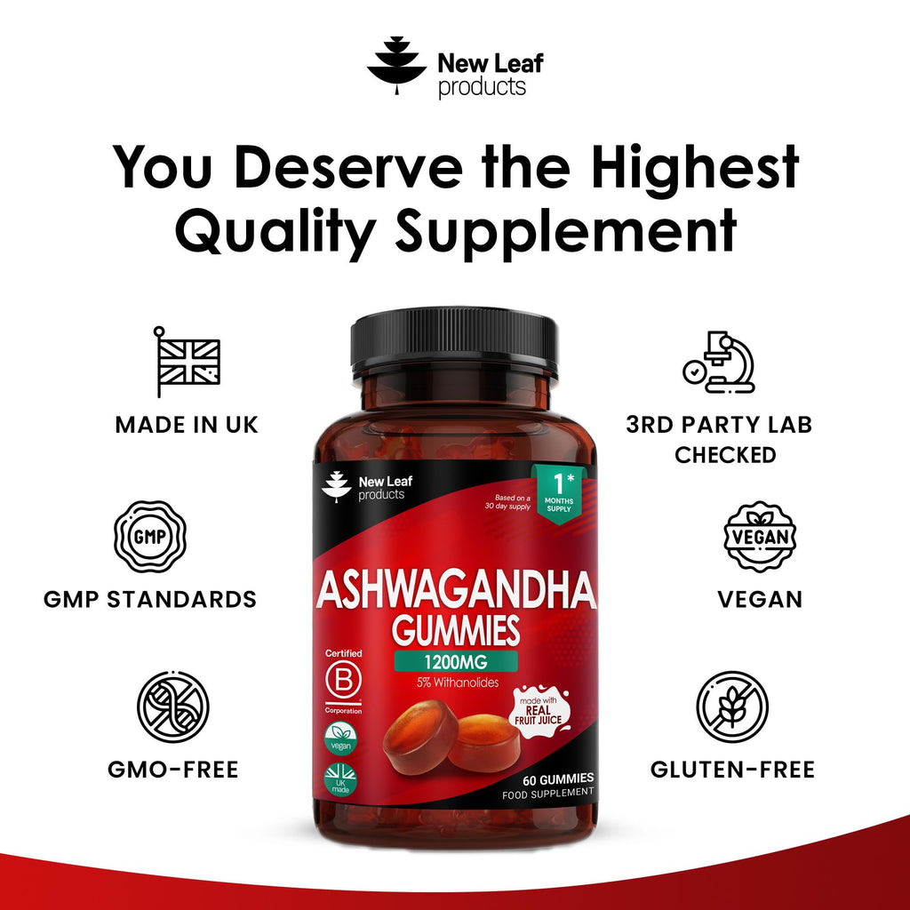 how much ashwagandha per day for females
