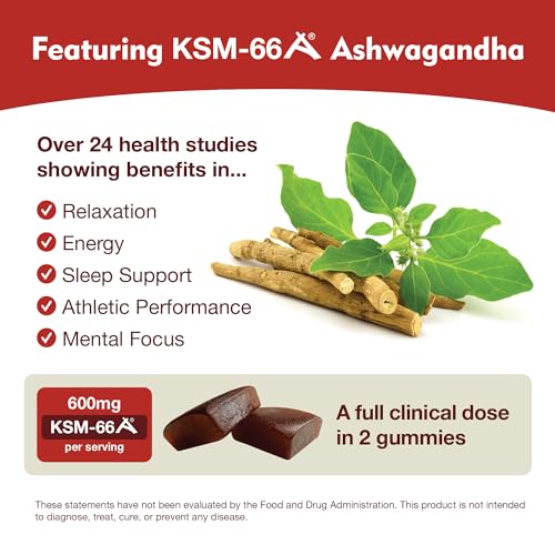 How much ashwagandha per day for females