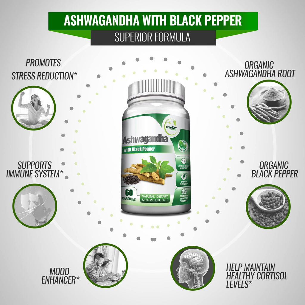 how much ashwagandha per day for females