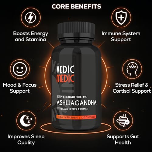 how much ashwagandha per day for females