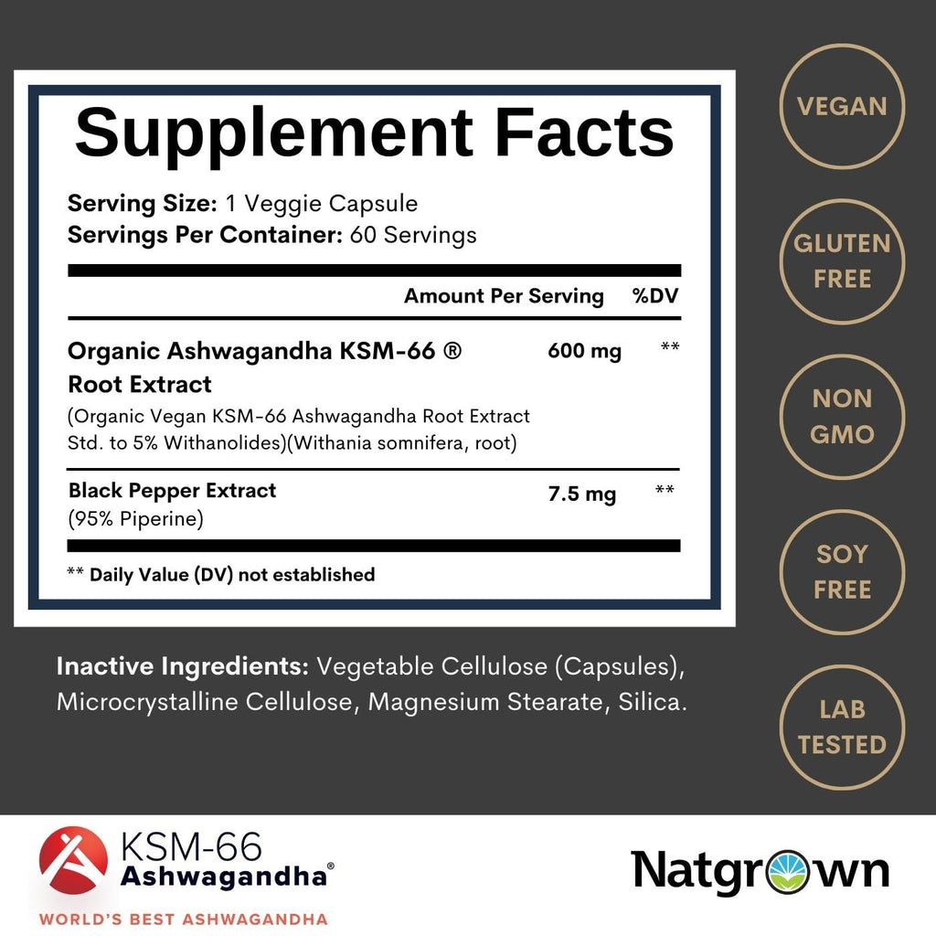 how much ashwagandha per day for females
