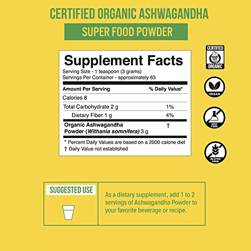 how much ashwagandha per day for females