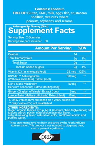 how much ashwagandha per day for females