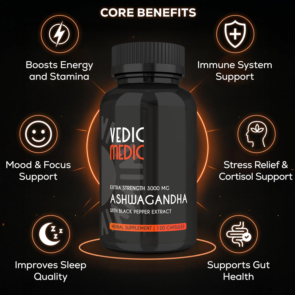 how much ashwagandha per day for males
