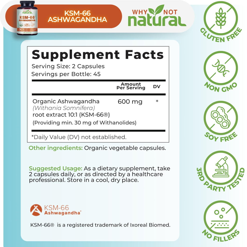 how much ashwagandha per day for males