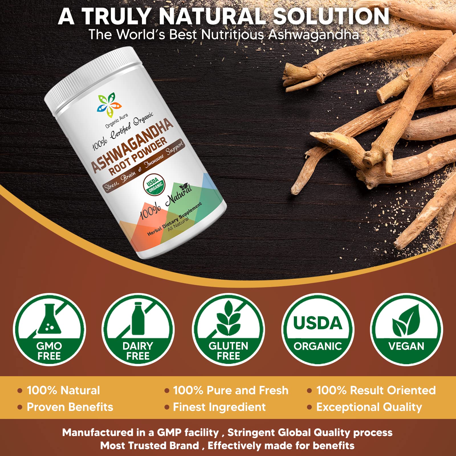 how much ashwagandha per day for males
