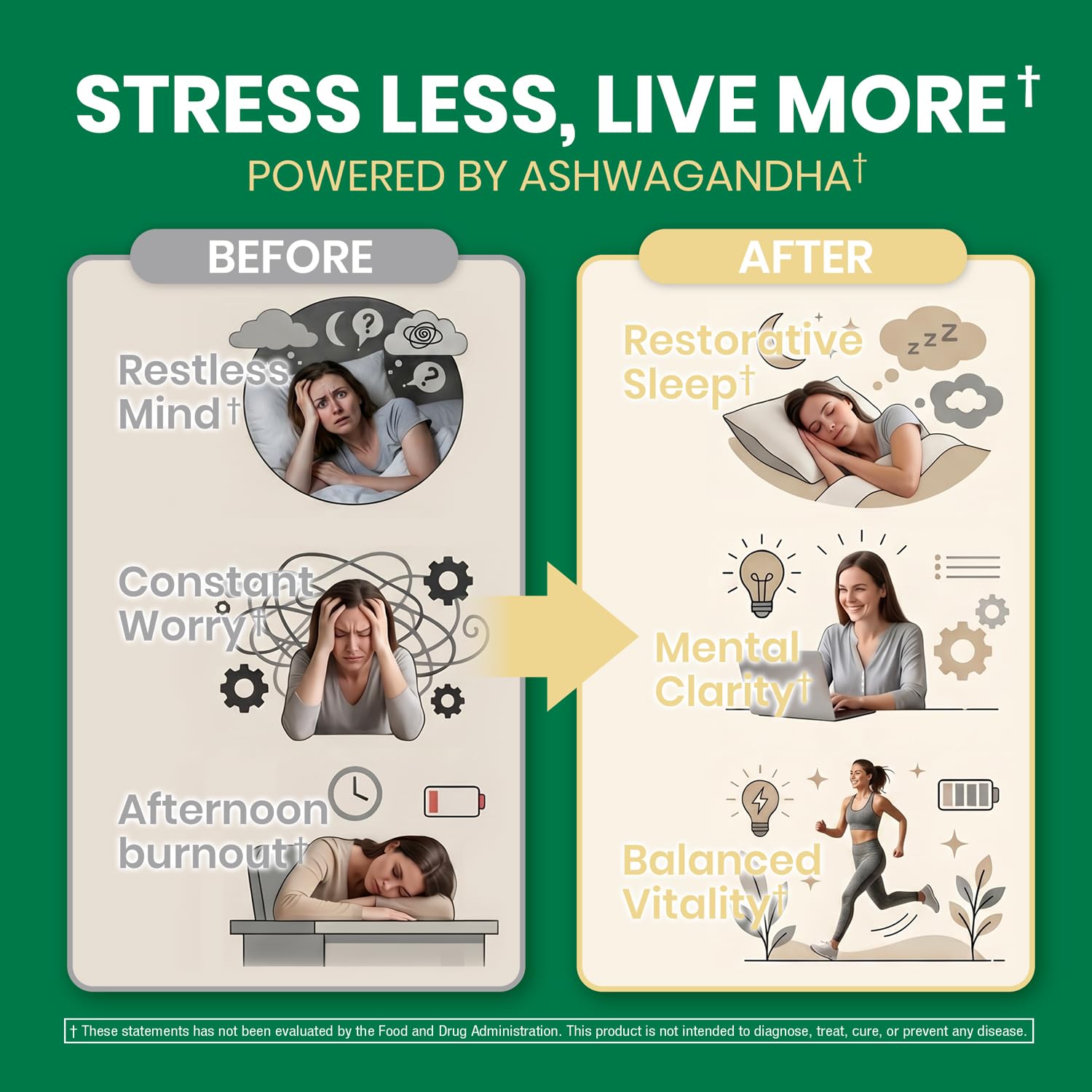 how much ashwagandha per day for males