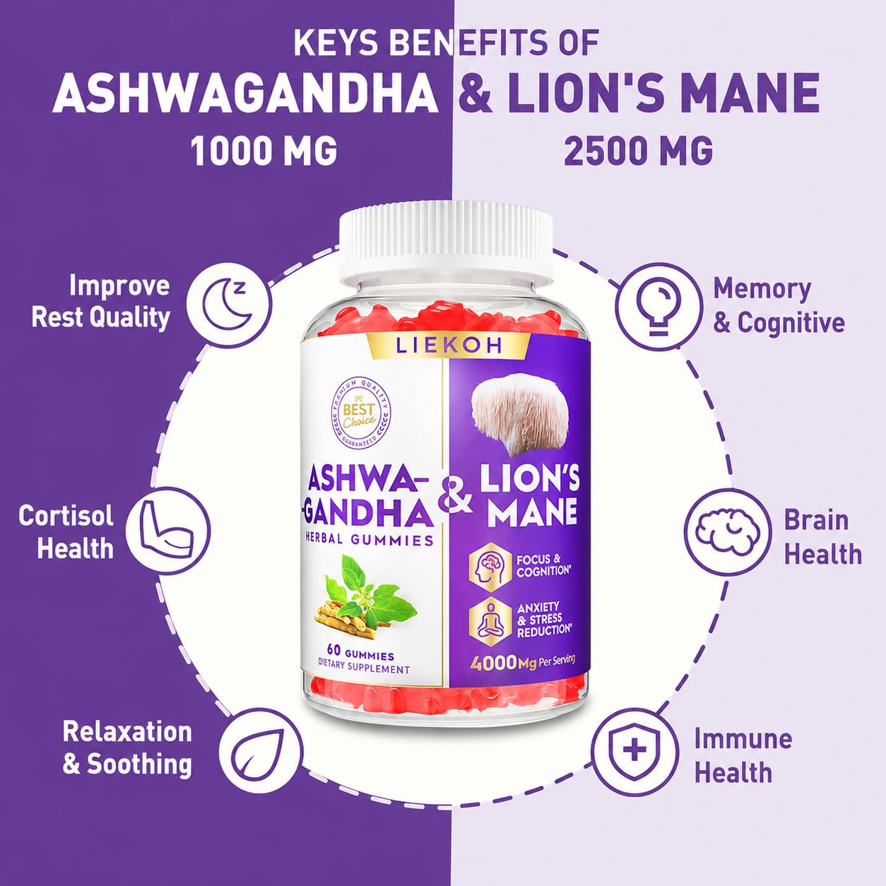 how much ashwagandha per day for males