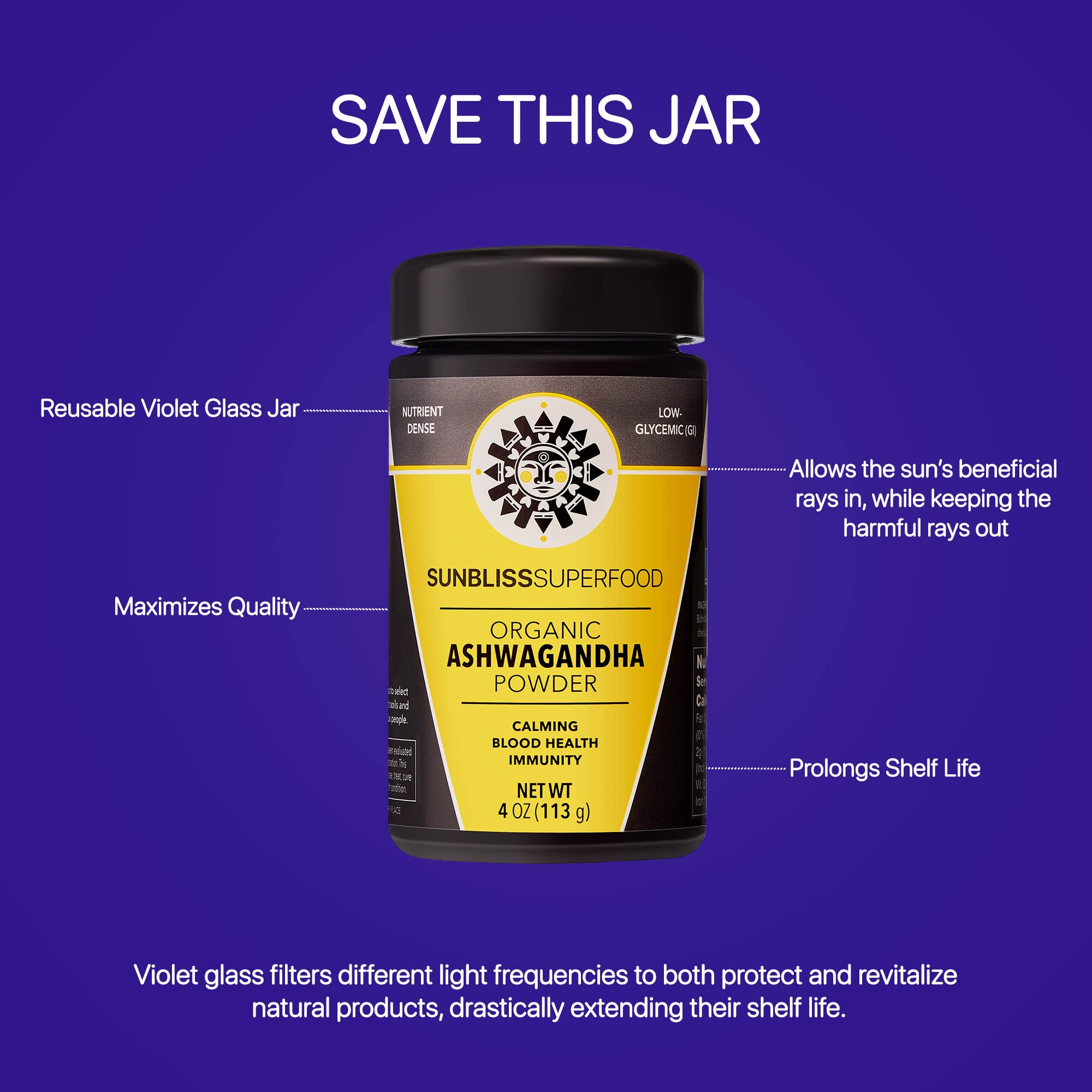 how much ashwagandha to take daily
