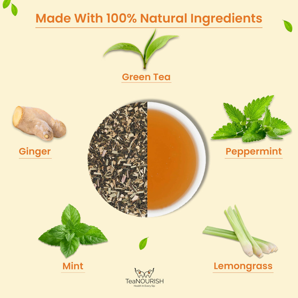 how to brew ginger mint tea