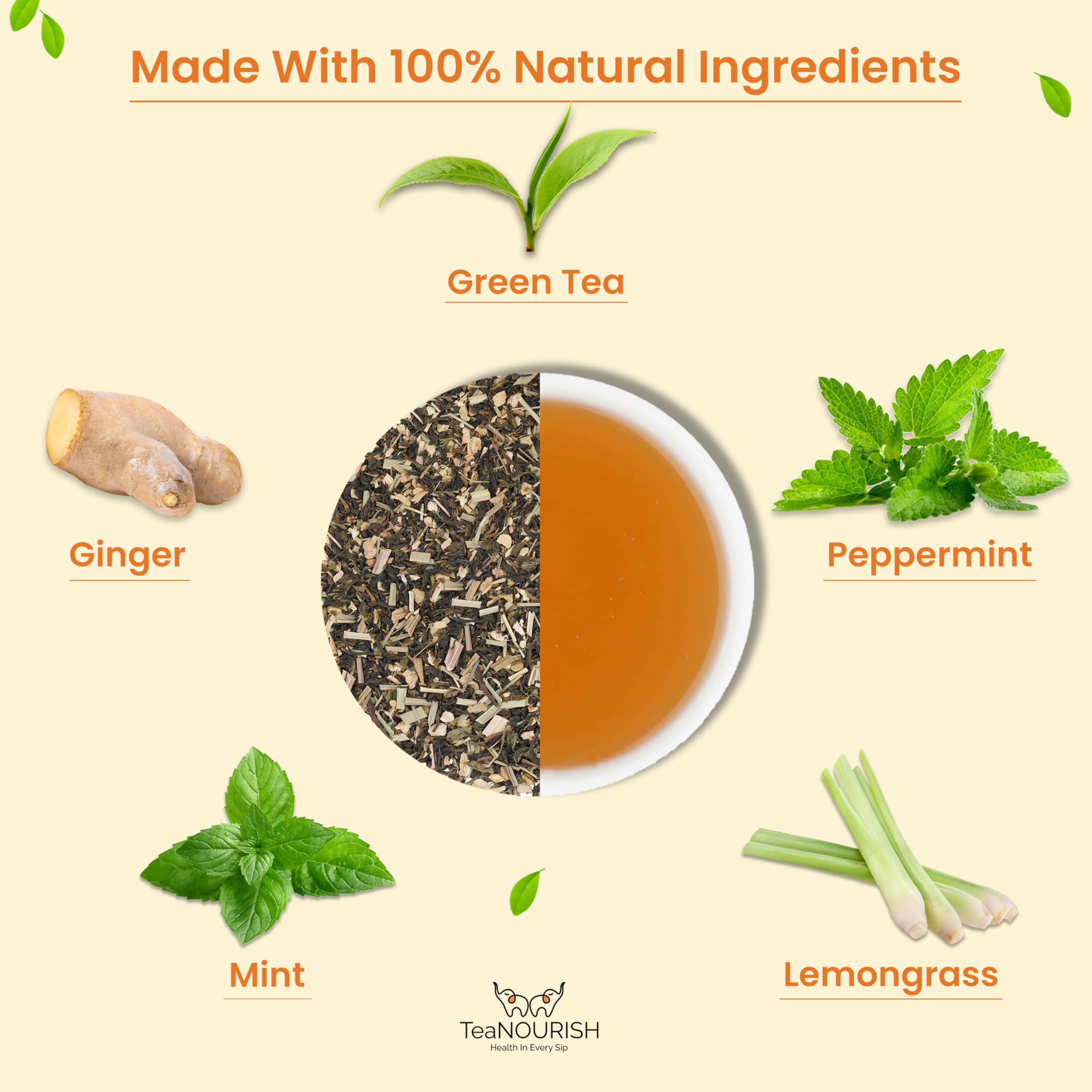 how to brew ginger mint tea