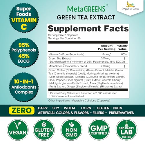 how to take green tea capsules
