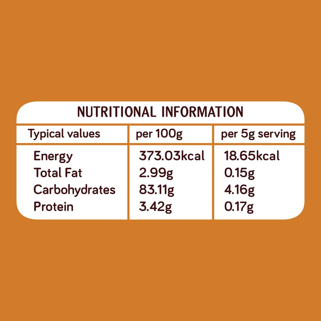 how to take triphala powder safely