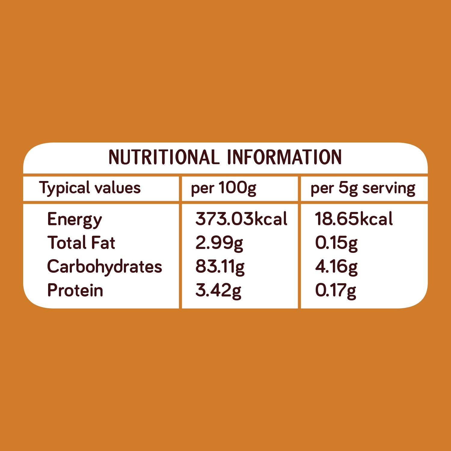 how to take triphala powder safely