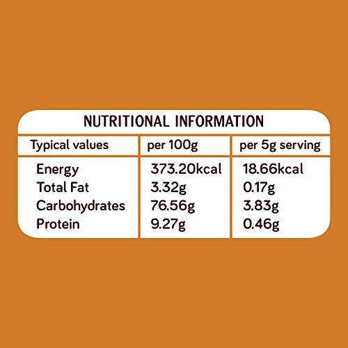 How to take triphala powder safely
