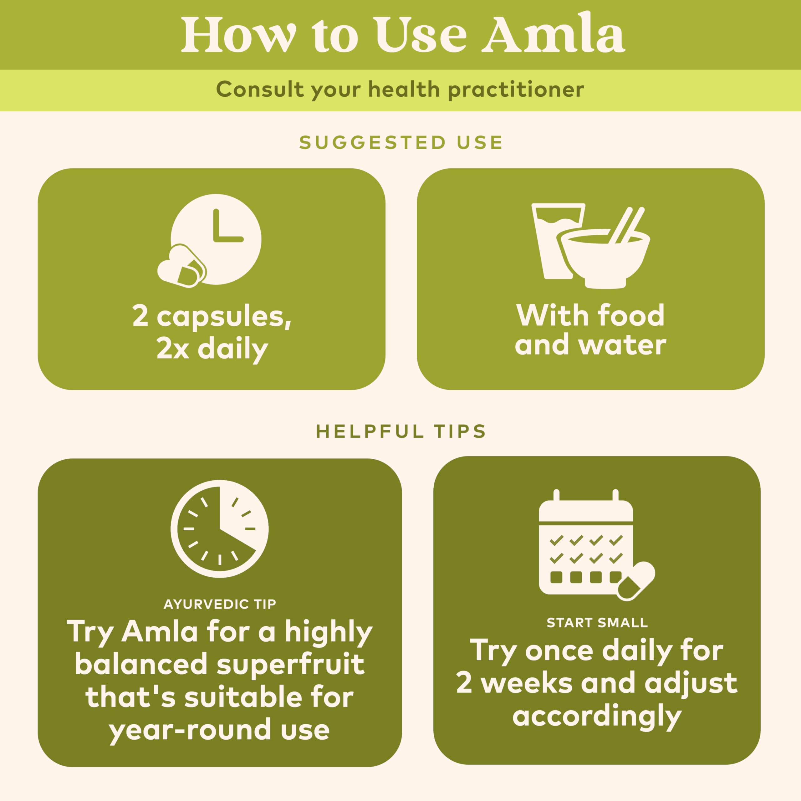 how to use amla capsules effectively