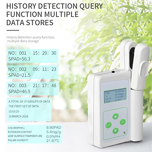how to use chlorophyll meter