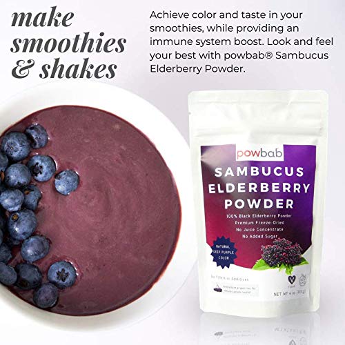 how to use elderberry for wellness