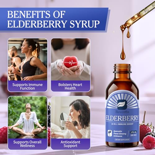 how to use elderberry syrup