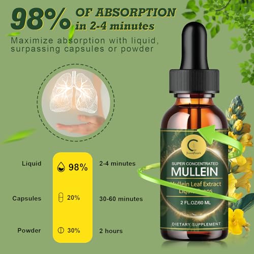 how to use mullein drops