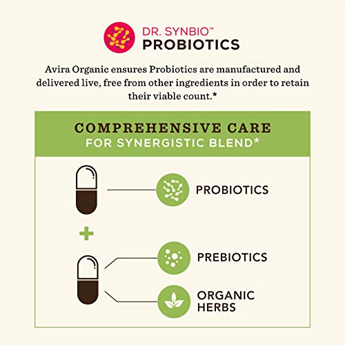 how to use triphala for wellness