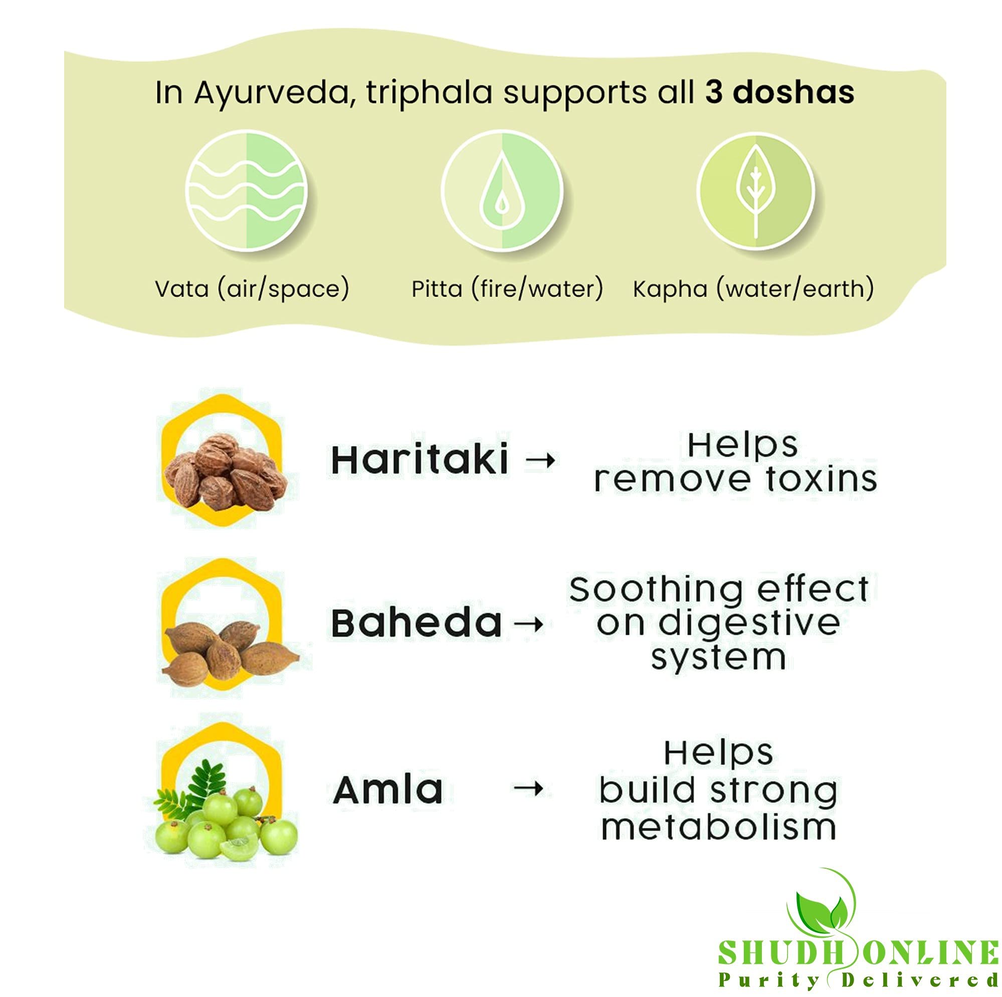 how to use triphala powder