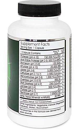 HP90V multi-enzymes for digestive comfort