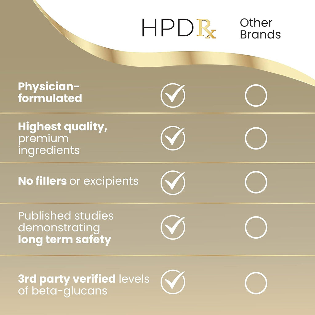 HPD Rx cordyceps for athletic performance