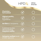 HPD Rx cordyceps for athletic performance
