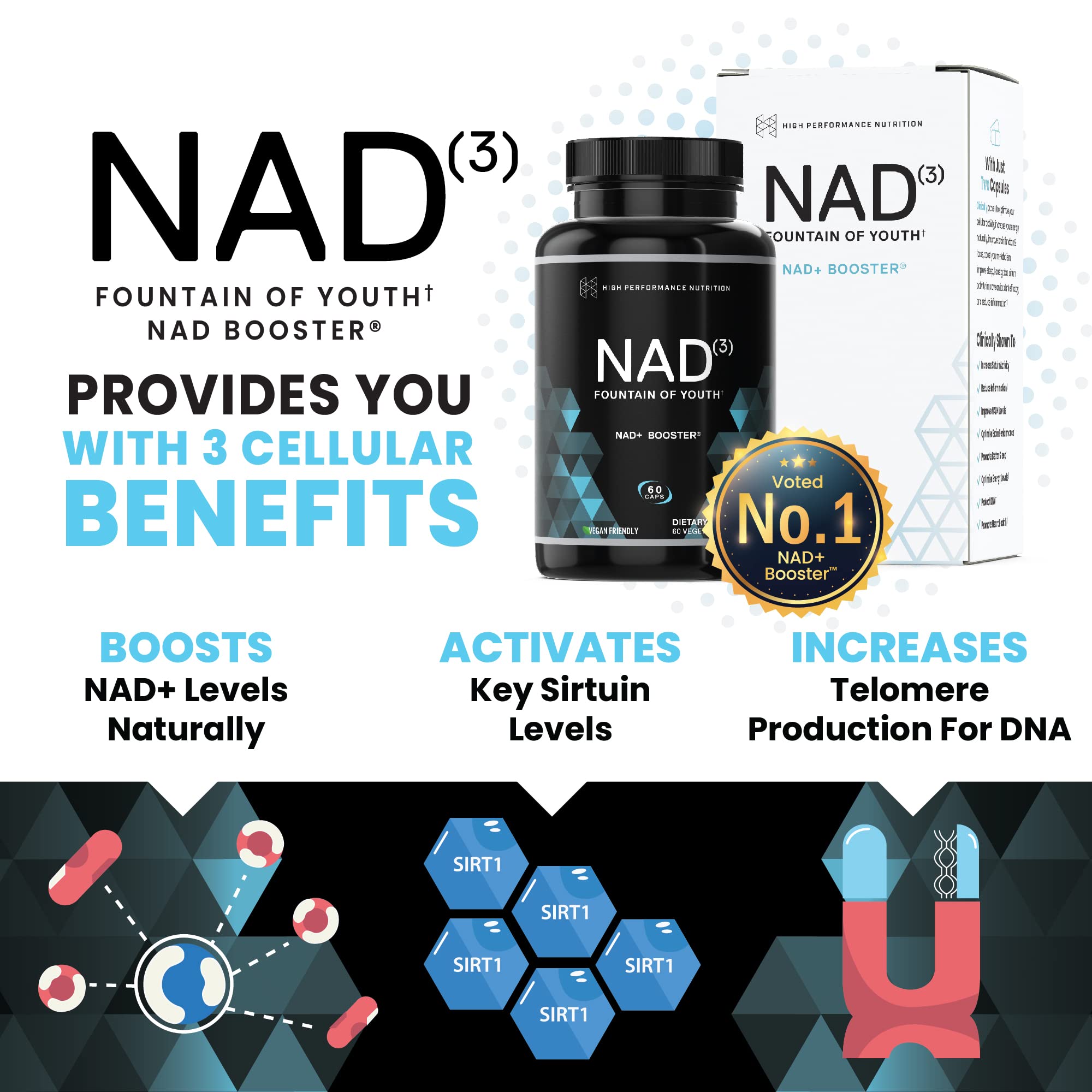 HPN Anti Anti-Aging Health Bundle