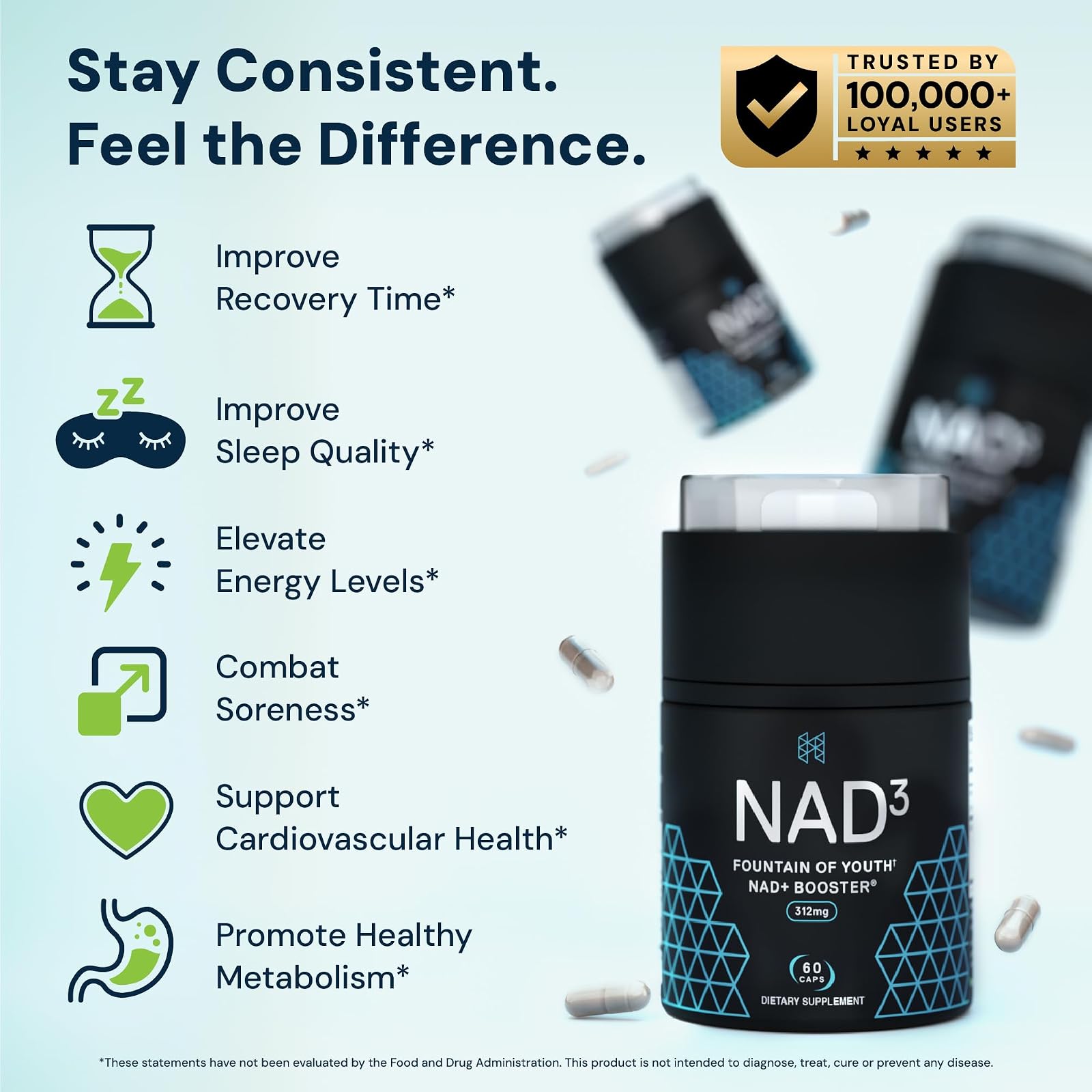 HPN NAD3 gummy multivitamin alternative
