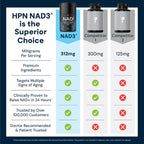 HPN NAD3 multivitamin for seniors