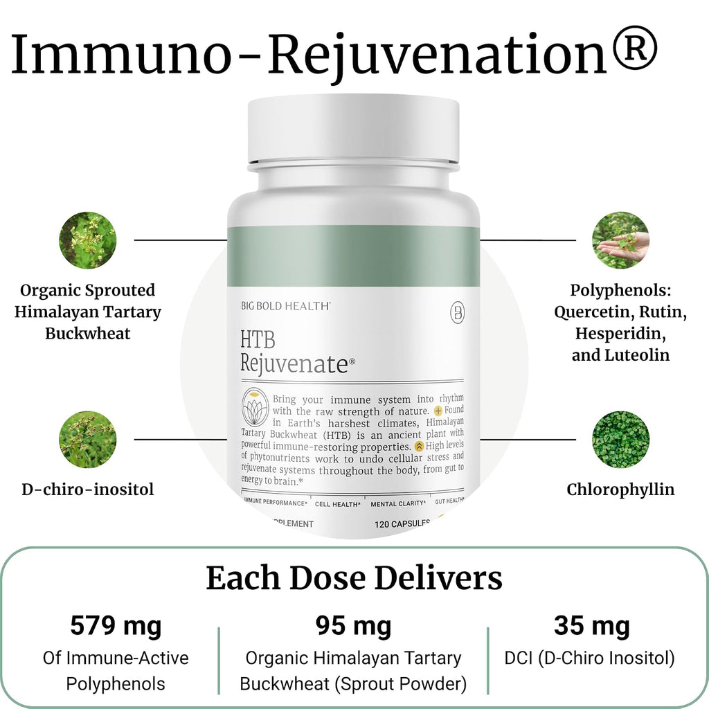 HTB Immune Rejuvenate vegetarian capsules