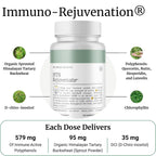 HTB Immune Rejuvenate vegetarian capsules