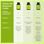 HUM Flatter Me for digestive wellness