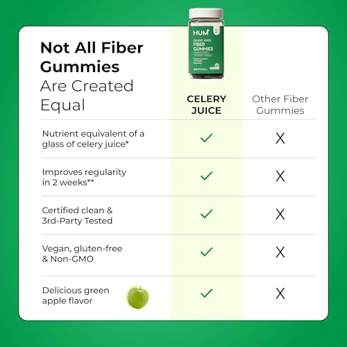 HUM gummies with essential vitamins
