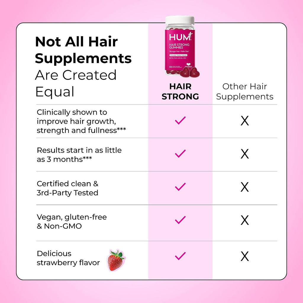 HUM Hair Strong for beauty and wellness