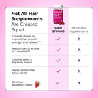 HUM Hair Strong for beauty and wellness