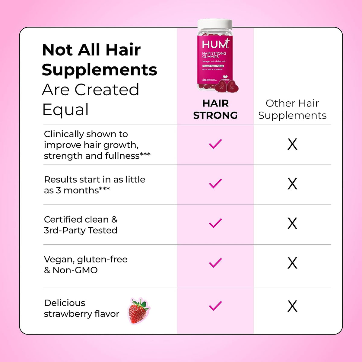 HUM Hair Strong for beauty and wellness