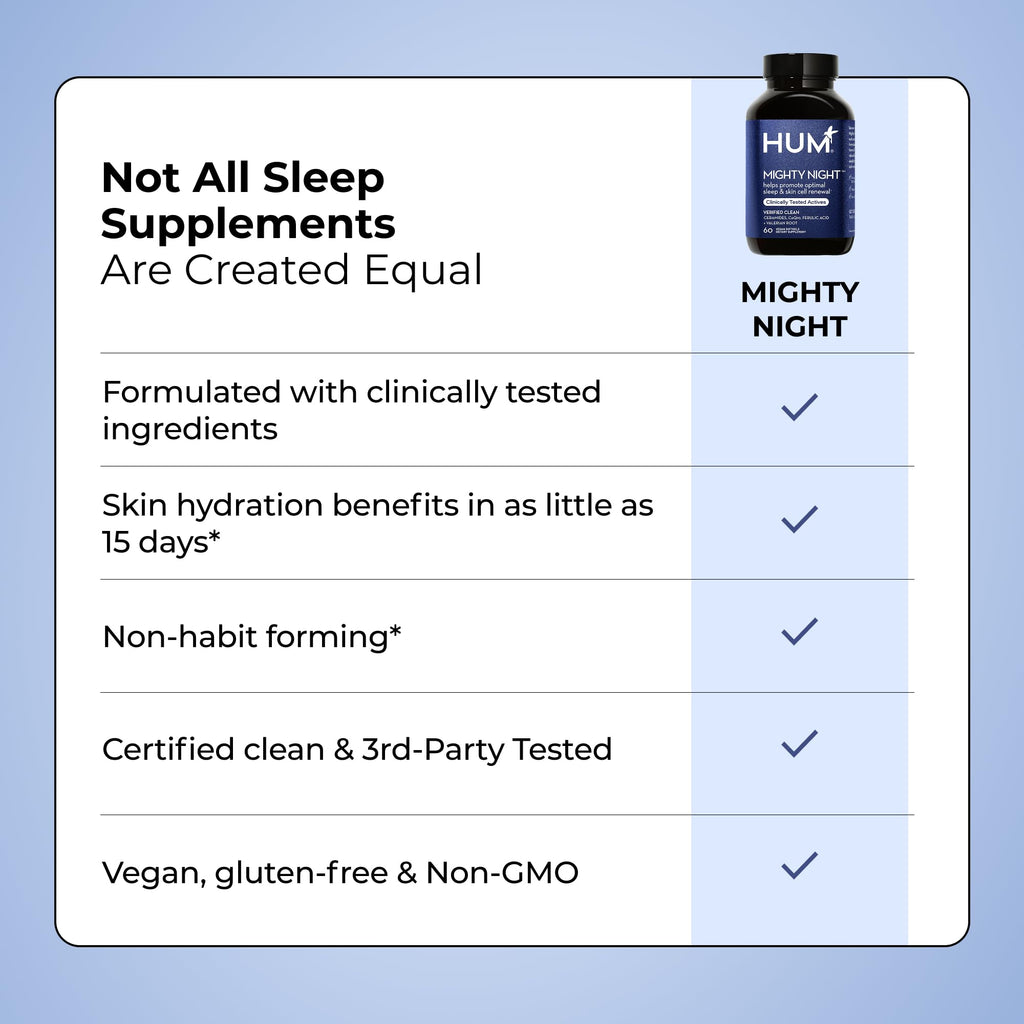 HUM Mighty Night for stress relief