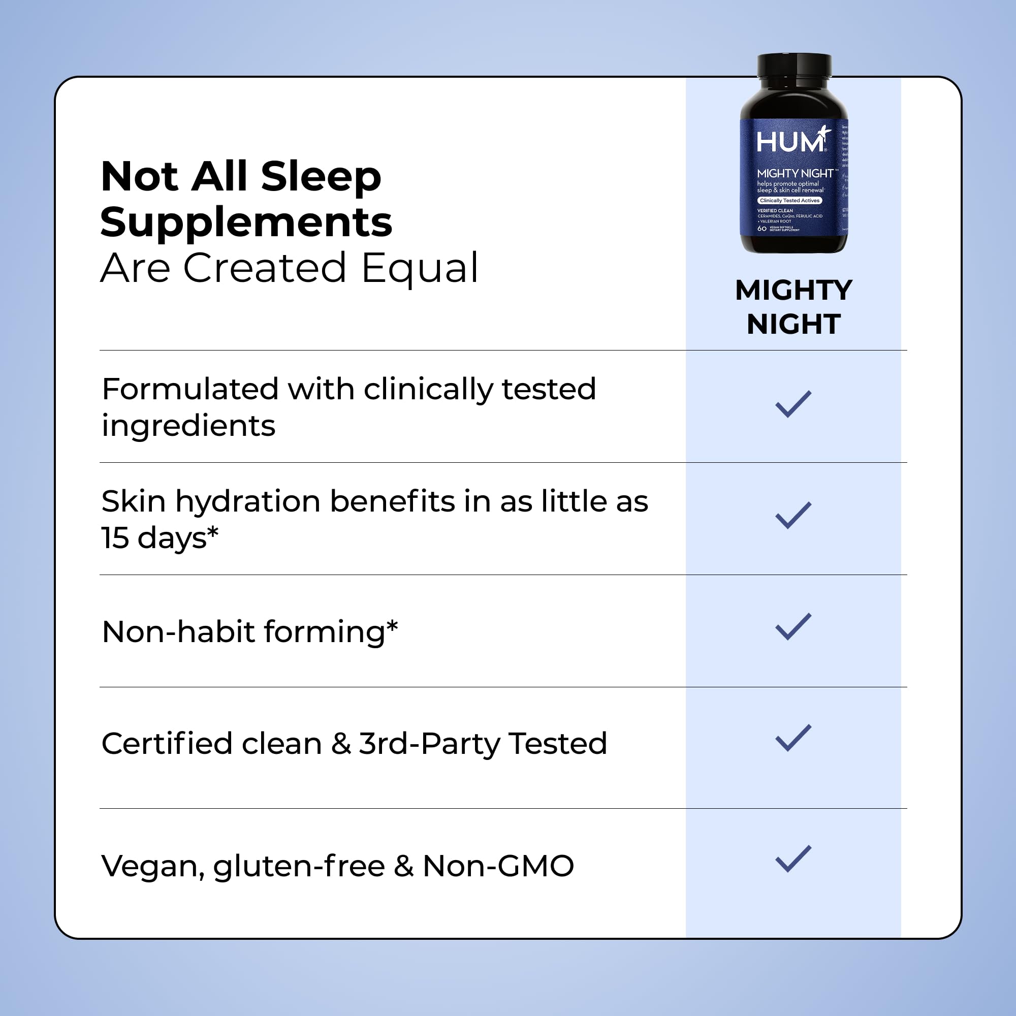 HUM Mighty Night for stress relief