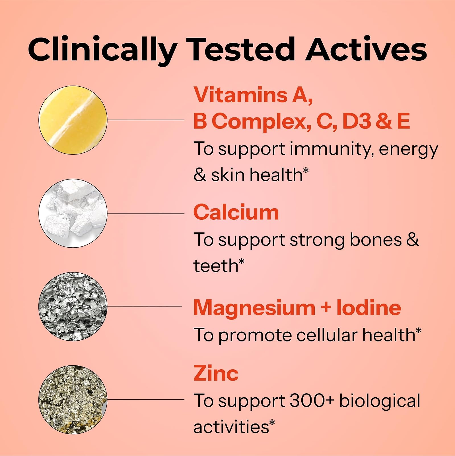 HUM multivitamin tablets for energy