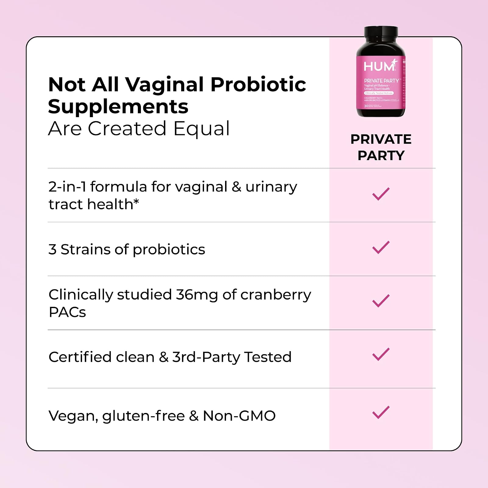HUM Private Party probiotic benefits