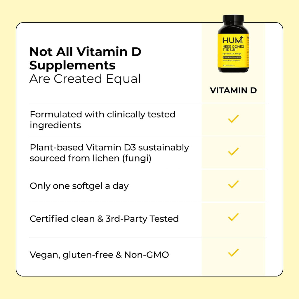 HUM vitamin D3 for bone strength