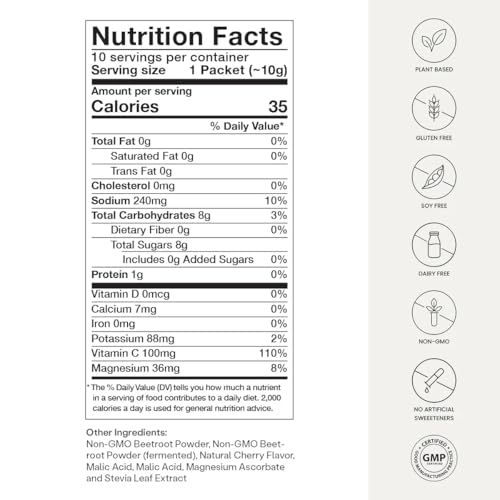 HumanN SuperBeets Sport athletic performance