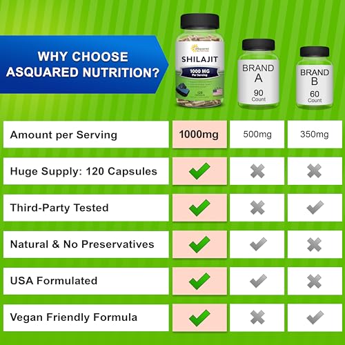 humic acid for enhanced absorption