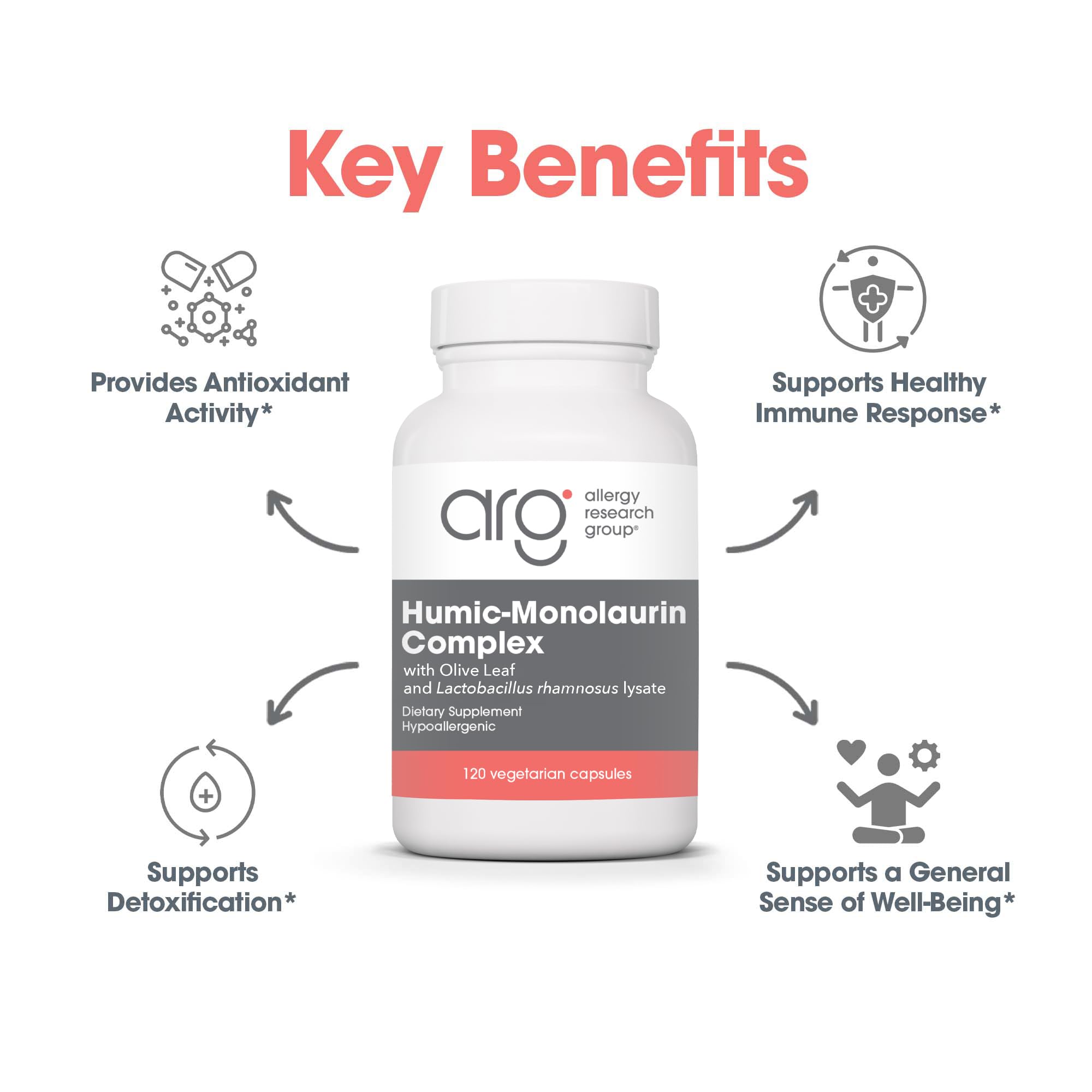 humic-monolaurin complex for detox